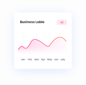 About Us – dataq.tech